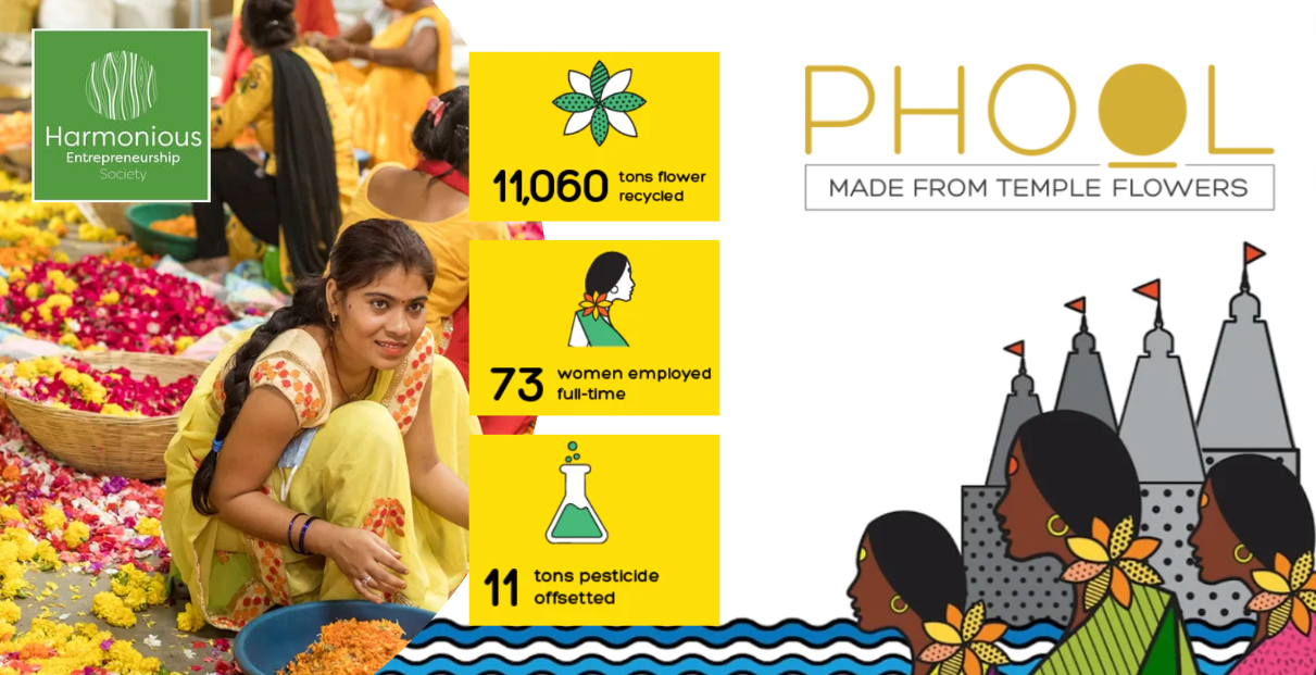 Phool and Fleather: India’s transformative biomaterial company – HES ...