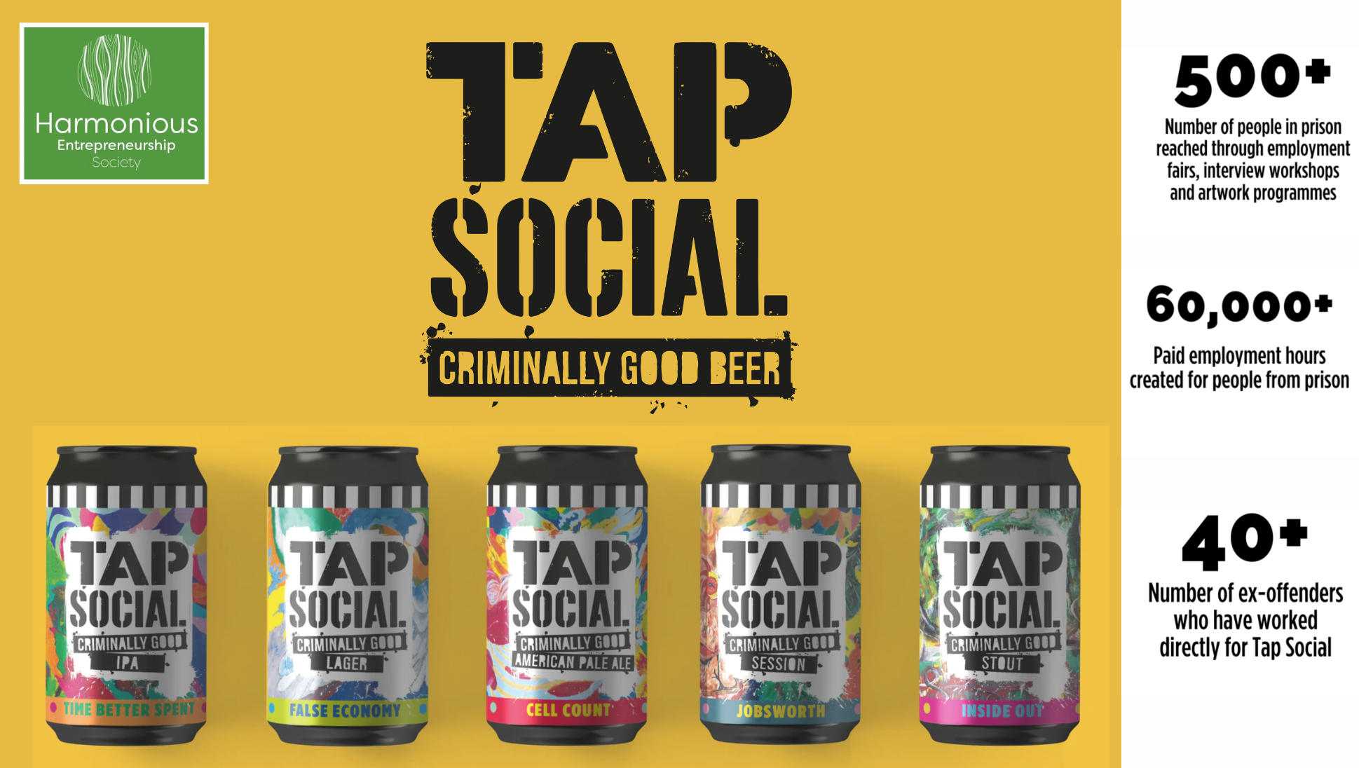 Tap Social: Brewing Change Through Beer, Baking & Second Chances – HES ...